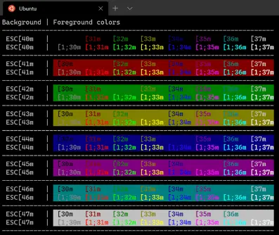 How to customize Windows Terminal Preview in Windows 10