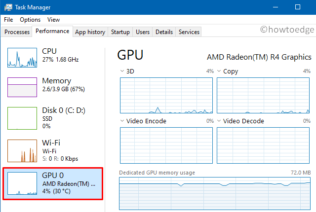 How to find and check the GPU temperature in Windows 10